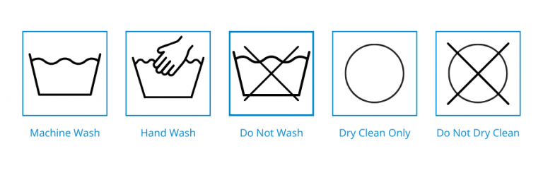 Laundry Symbols: What They Are and How to Read Them