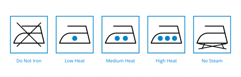 Laundry Symbols: What They Are and How to Read Them